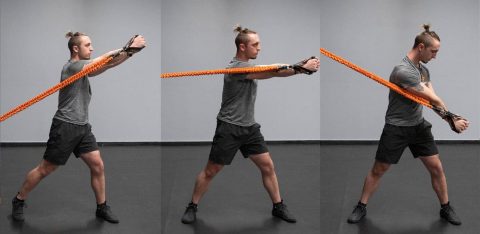 Guide to Slastix Line of Pull | Stroops