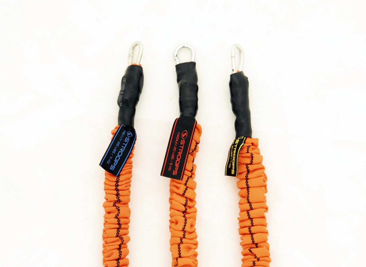 Best Resistance Bands | Stroops